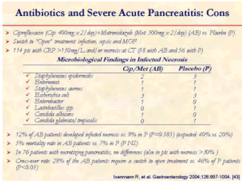 New Approaches for the Treatment of Acute Pancreatitis | Insight ...